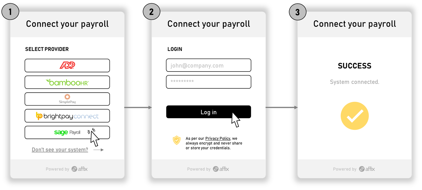 Affix Api For Hr Systems 